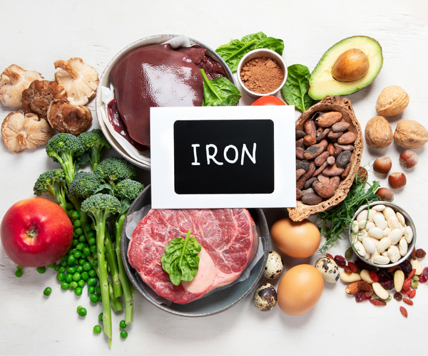 How to Uncover an Iron Deficiency and Correct it In 3 Easy Steps – Nu U ...