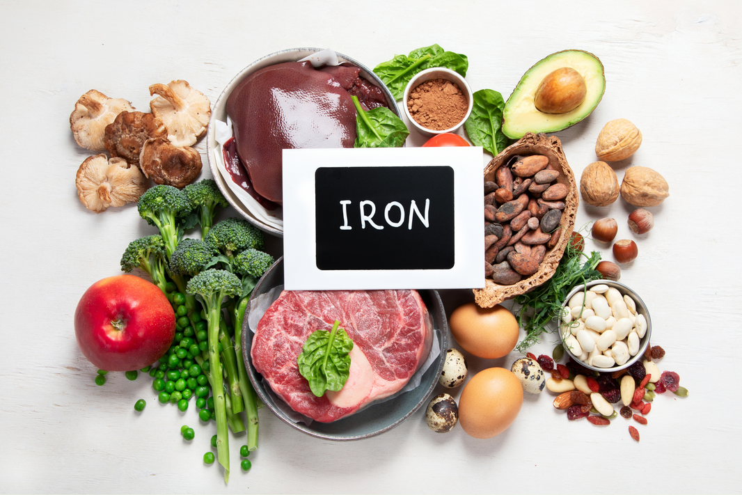 How to Uncover an Iron Deficiency and Correct it In 3 Easy Steps – Nu U ...
