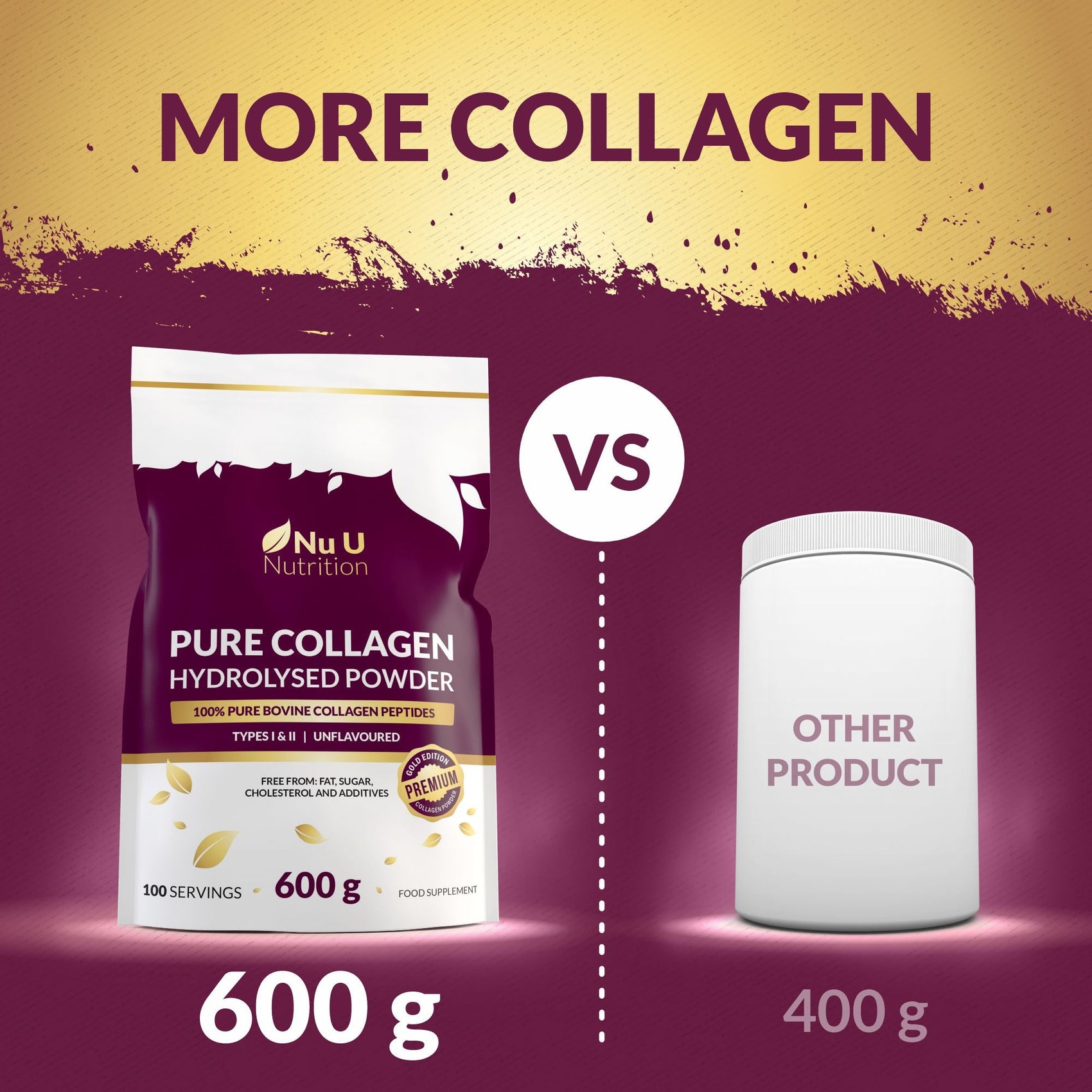 Pure Collagen Powder – Premium Protein for Healthy Skin, Joints & Hair ...
