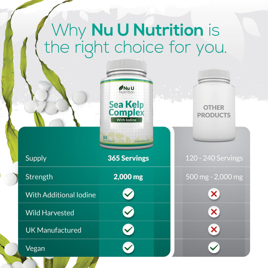 Sea Kelp Tablets 2000mg - 365 Vegan Tablets - 1 Year Supply – Nu U ...