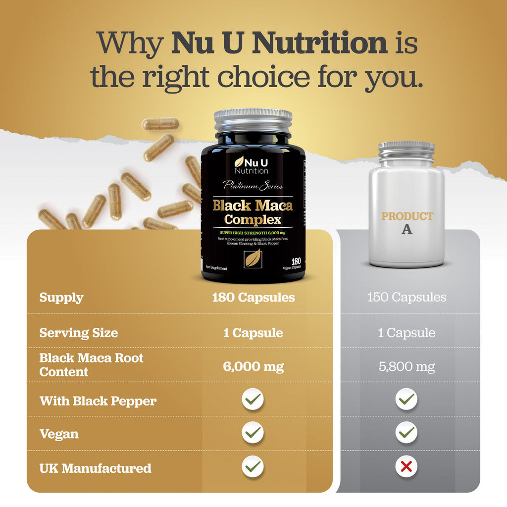 Maca Root Complex 6000mg - 180 Vegan Capsules - 6 Month Supply – Nu U ...