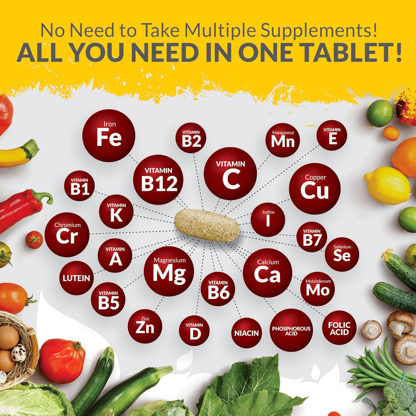 Multivitamin & Mineral Premium Tablets- 25 Essential Nutrients for Enh ...